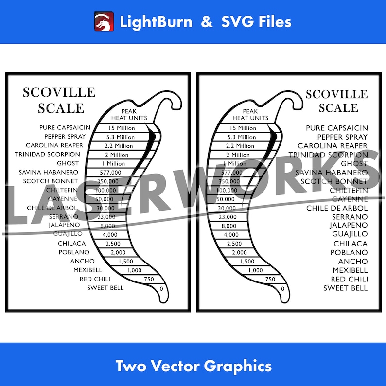 Scoville Scale Laser Engrave Design: SVG & Lightburn Files - Etsy