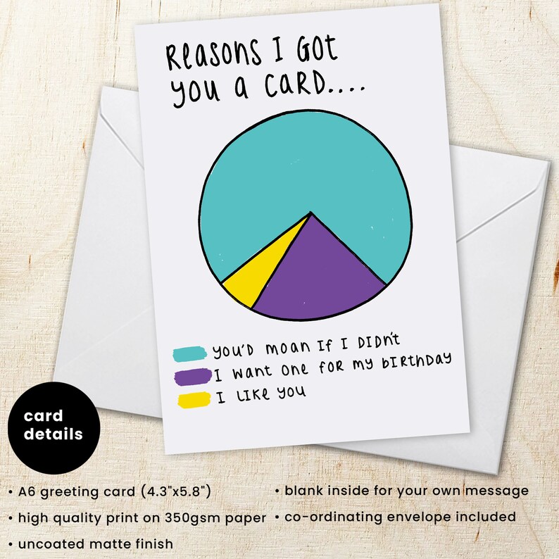 Funny Pie Chart Birthday Card Humour Joke Rude for Her or - Etsy