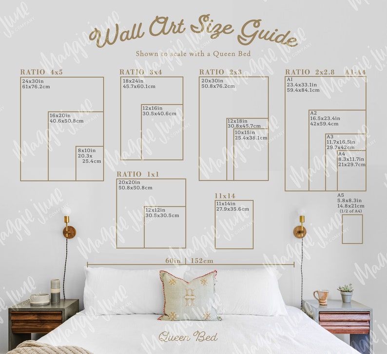 Wall Art Size Guide, Printable Image Size Guide for Print Sellers ...