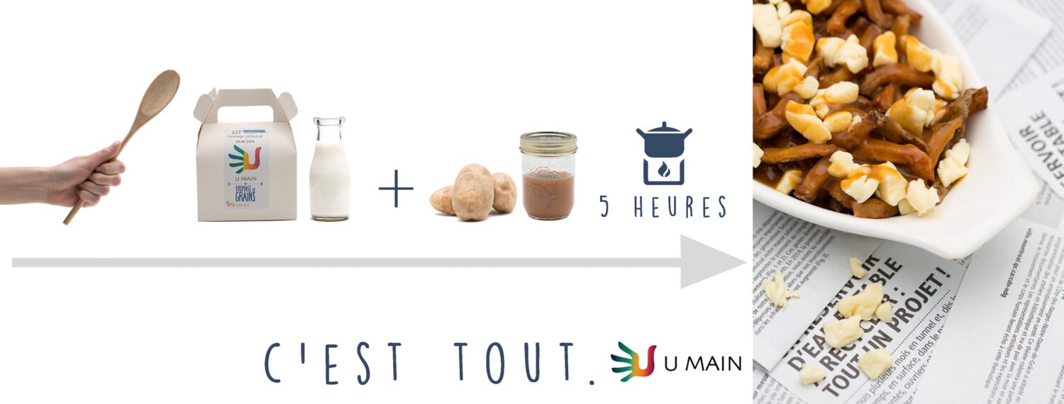 Cheese Curds (poutine!) and Halloumi Kit - U MAIN Cheese Making Kit - Etsy