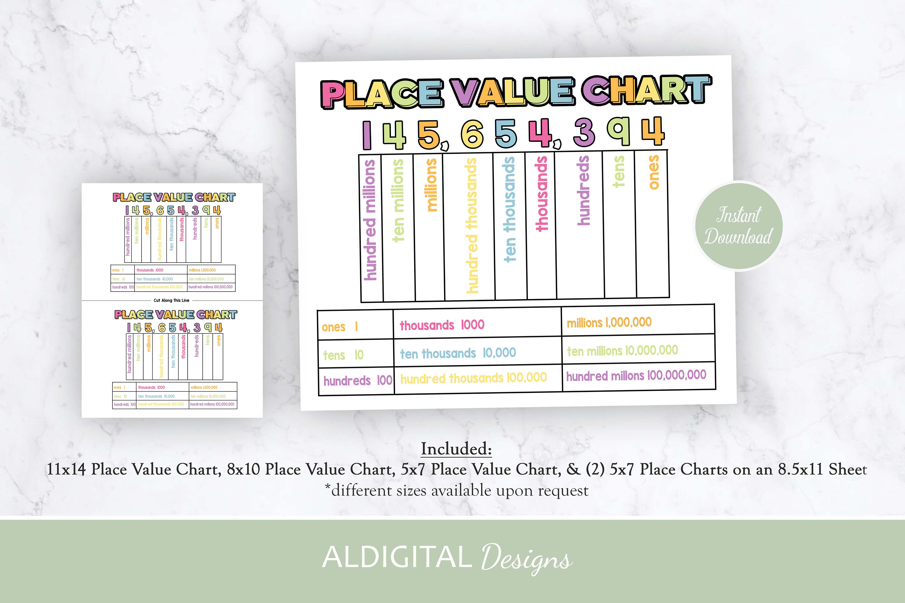 Place Value Chart, School Chart, Place Value Chart Sign, Place Value ...