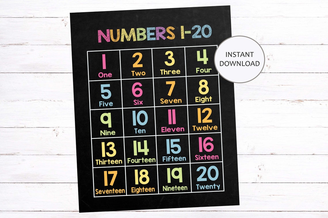 Number Chart School Chart Numbers 1-20 Chart Numbers Chart | Etsy