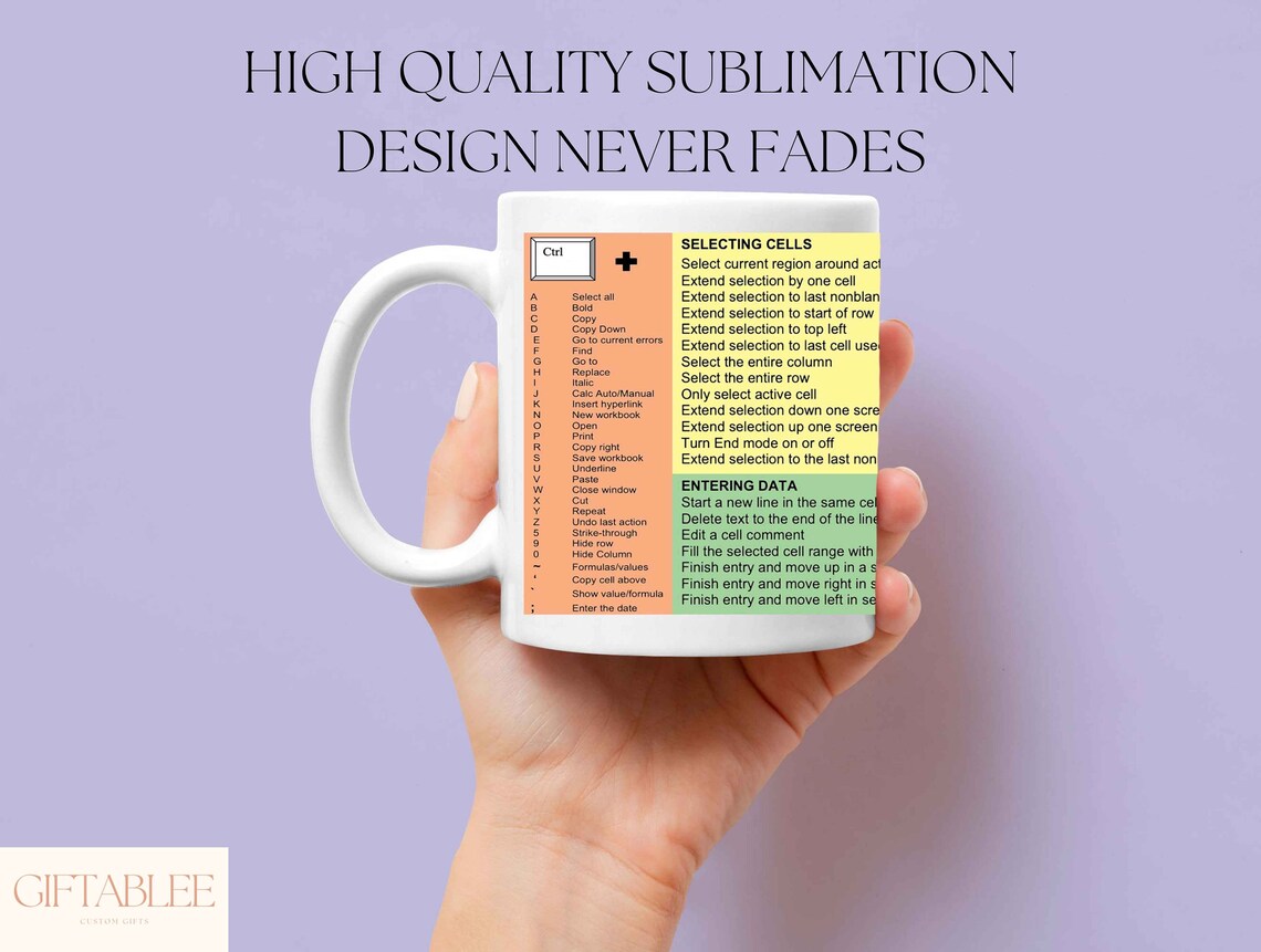 Keyboard Shortcuts, Excel Shortcuts Mug for Computer Savvy Birthday ...
