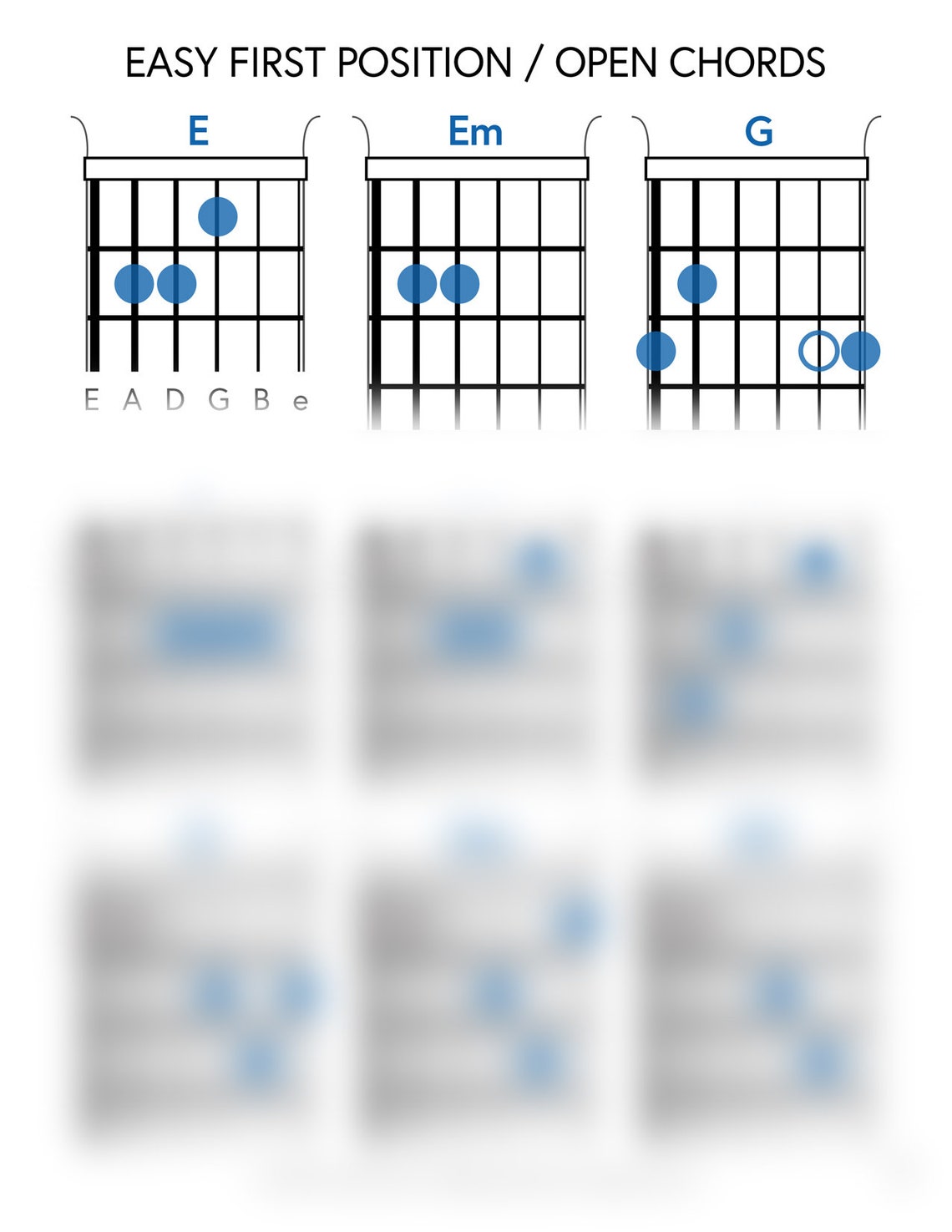 Guitar Chord Packet for Beginners - Digital Download, Printable Packet ...