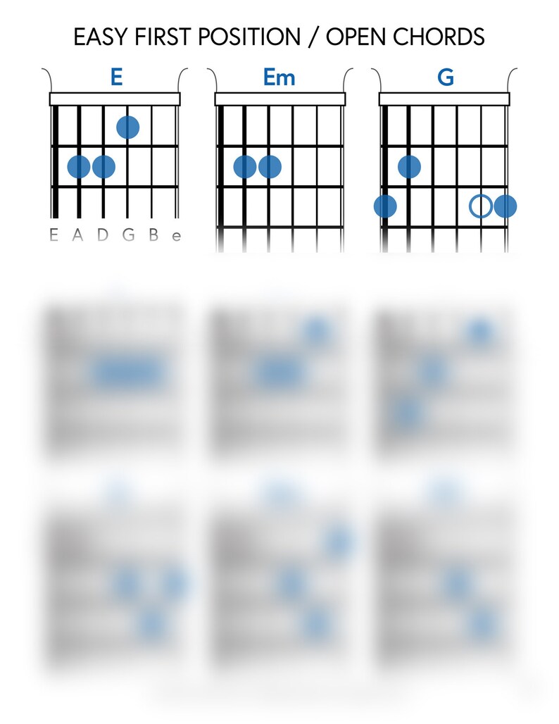 Guitar Chord Packet for Beginners - Digital Download, Printable Packet ...