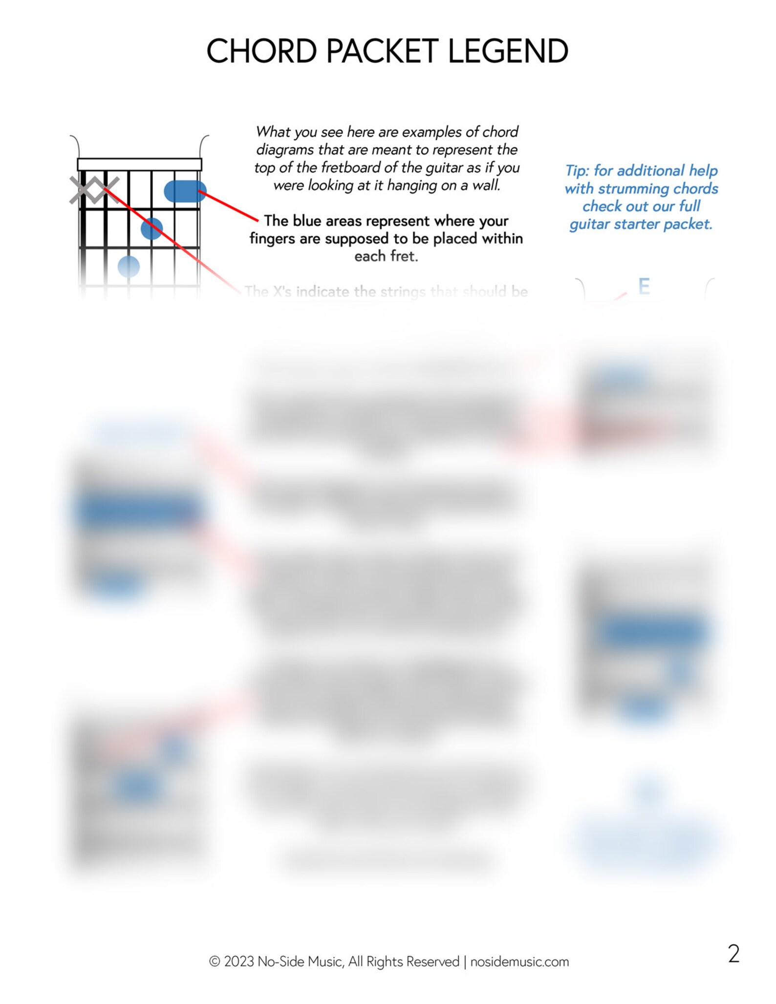 Guitar Chord Packet for Beginners - Digital Download, Printable Packet ...