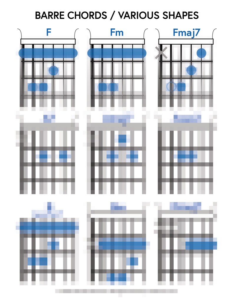 Guitar Starter Packet - Digital Download, Printable Packet, Musical ...