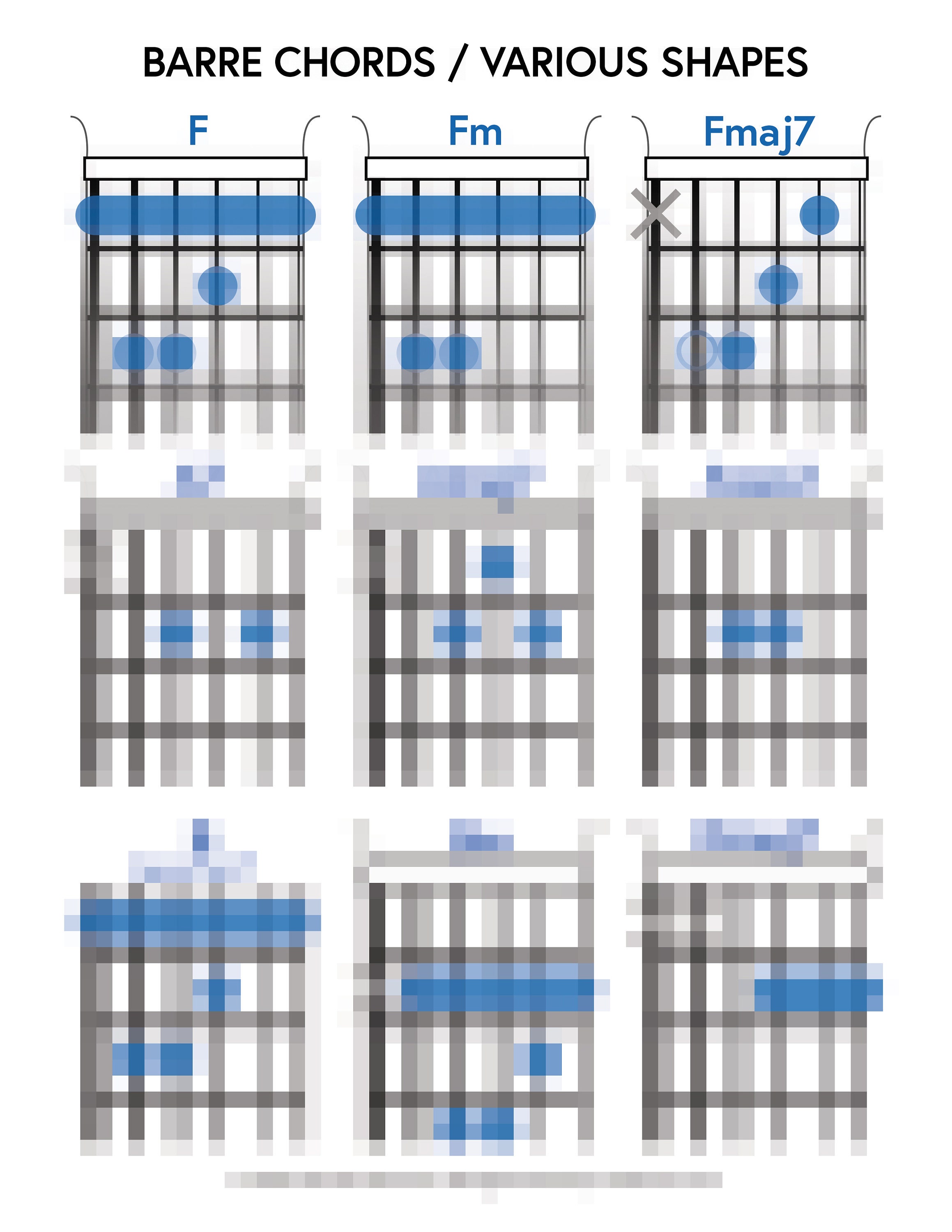 Guitar Starter Packet - Digital Download, Printable Packet, Musical ...