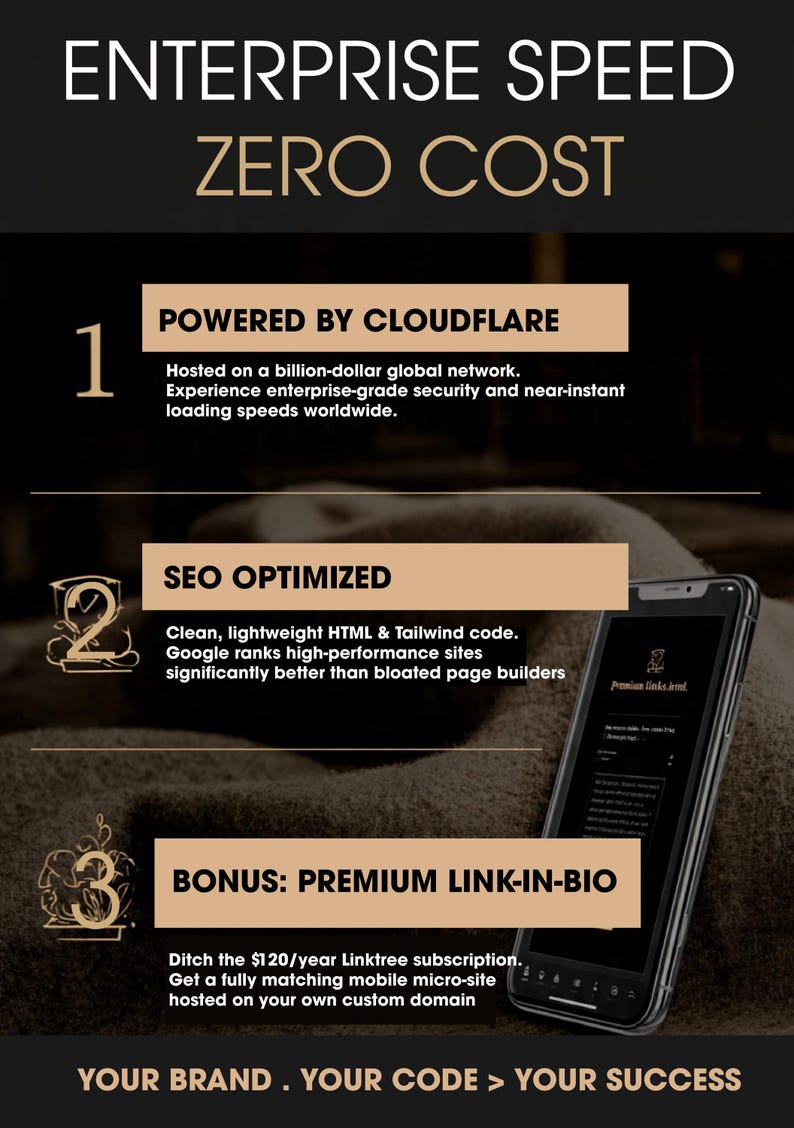 Coach Website Template | Luxury Minimalist Website Template | Life ...
