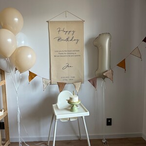 Personalized Birthday Banner Canvas Birthday Boho Wall Art - Etsy