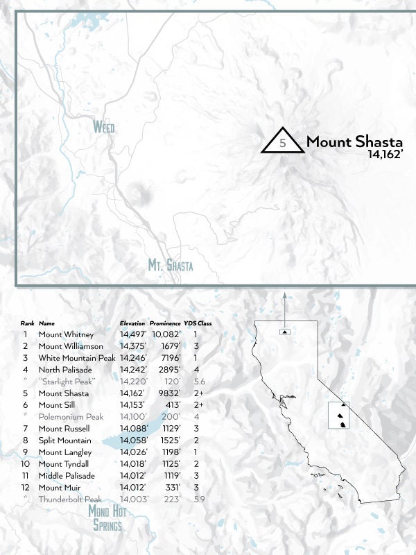 California 14ers Map 18x24 Poster - Etsy UK