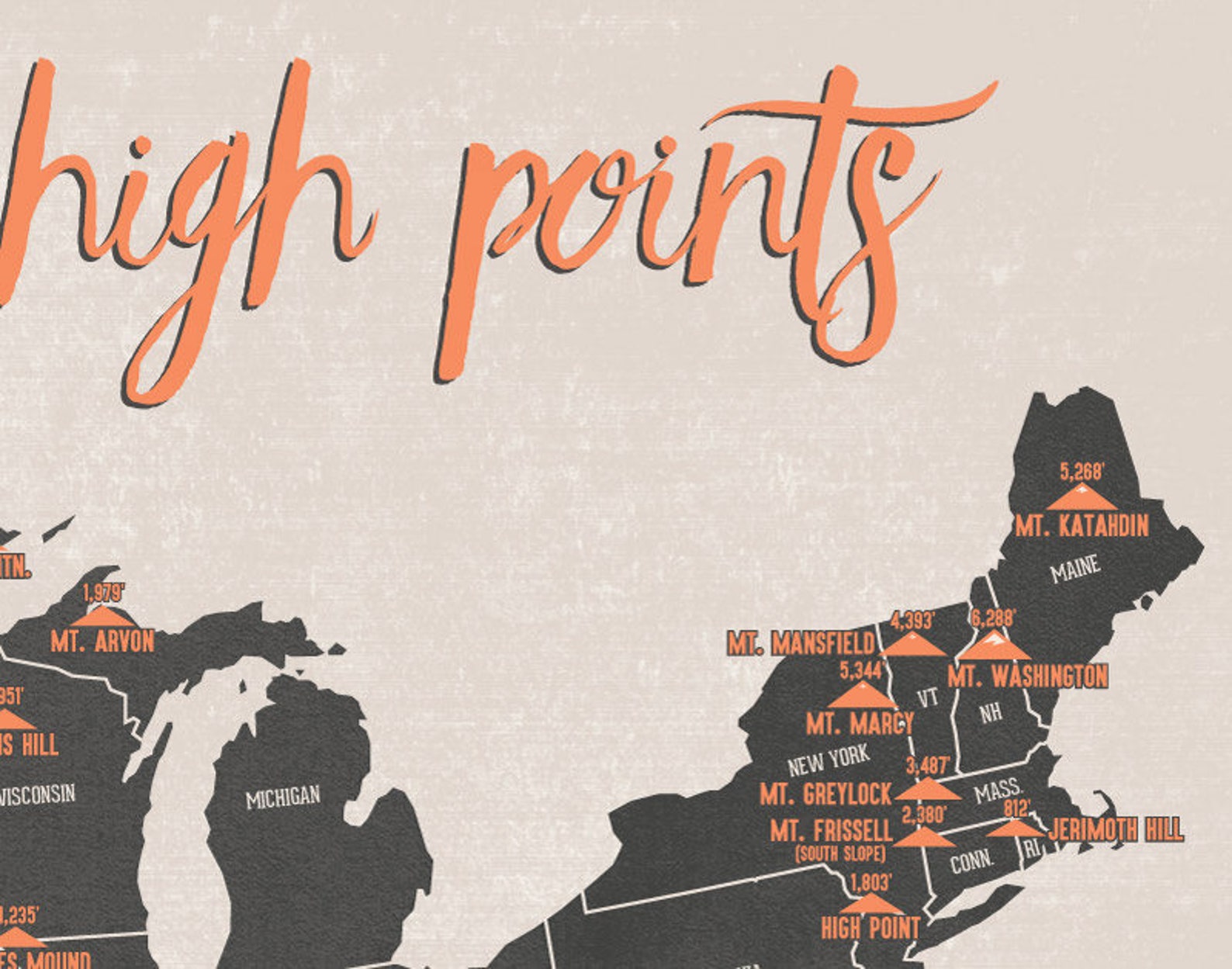 State Highpoints Map 11x14 Print - Etsy
