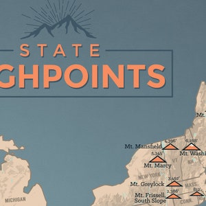 State Highpoints Map 18x24 Poster - Etsy