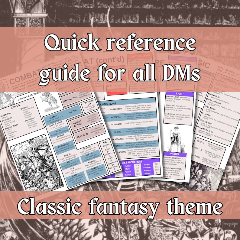 Printable Dungeons & Dragons Classic Dungeon Master Screen Inserts ...
