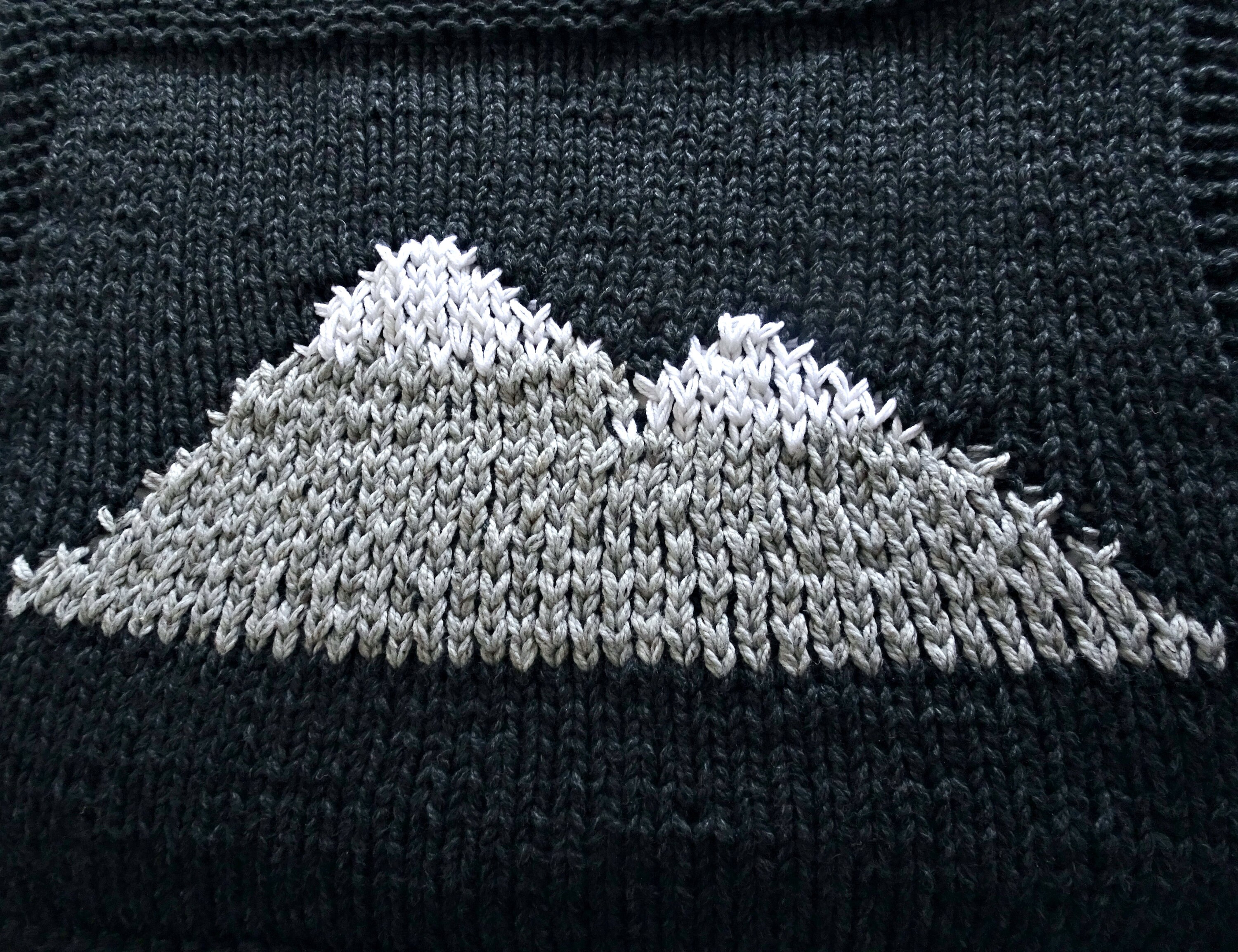 KNITTING PATTERN for the Smoky Mountains Afghan Knitting - Etsy