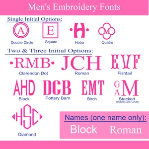 Monogrammed Men's Shaving Kit - Men's Toiletry Bag - Monogrammed Men's ...