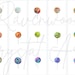 Candy Clipart Bundle | 116 Pngs | Gummy Bear Clipart | Lollipop Clipart ...