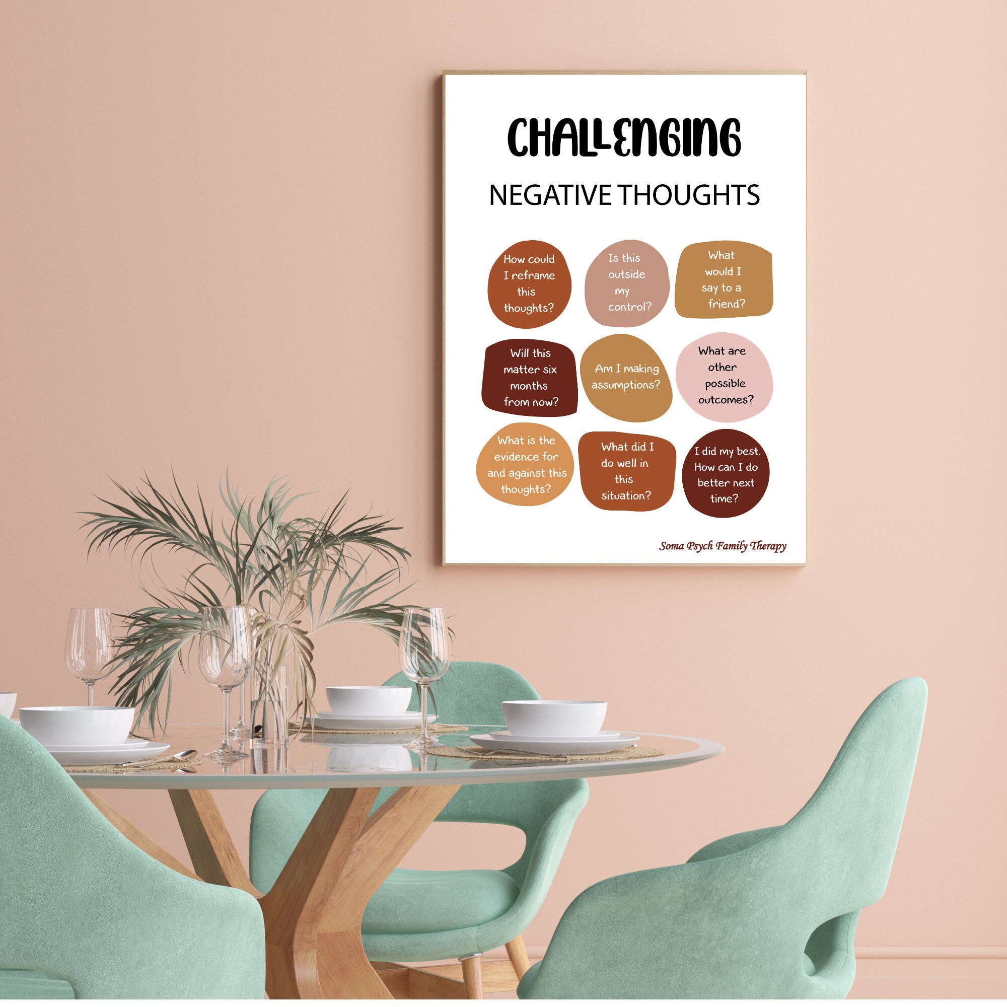 Challenge Negative Thoughts | Therapy Office Decor | Mental Health Wall ...