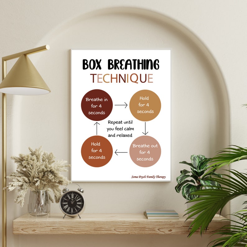 Box Breathing Poster | Counseling Office Decor | Printable for Therapy ...