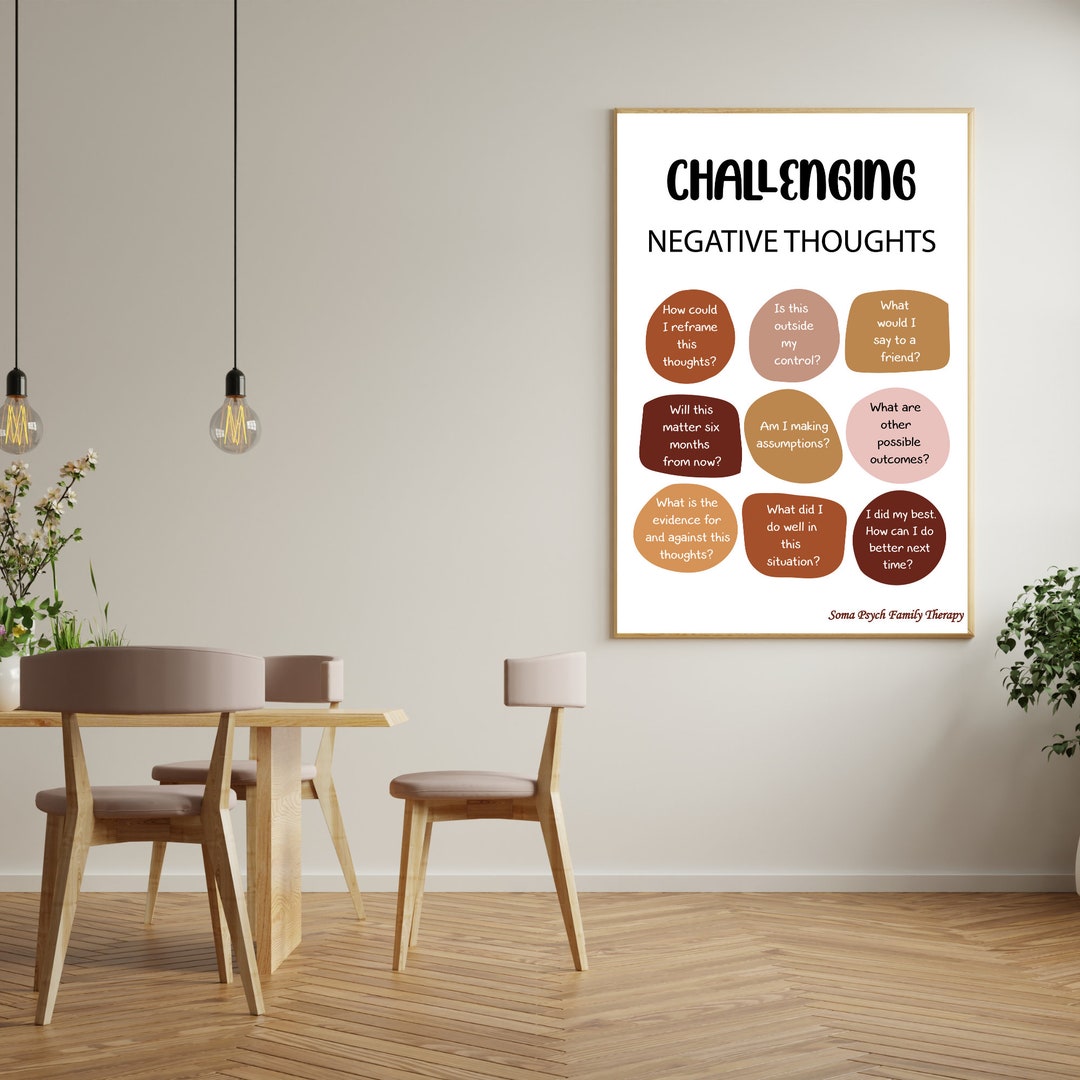 Challenge Negative Thoughts | Therapy Office Decor | Mental Health Wall ...