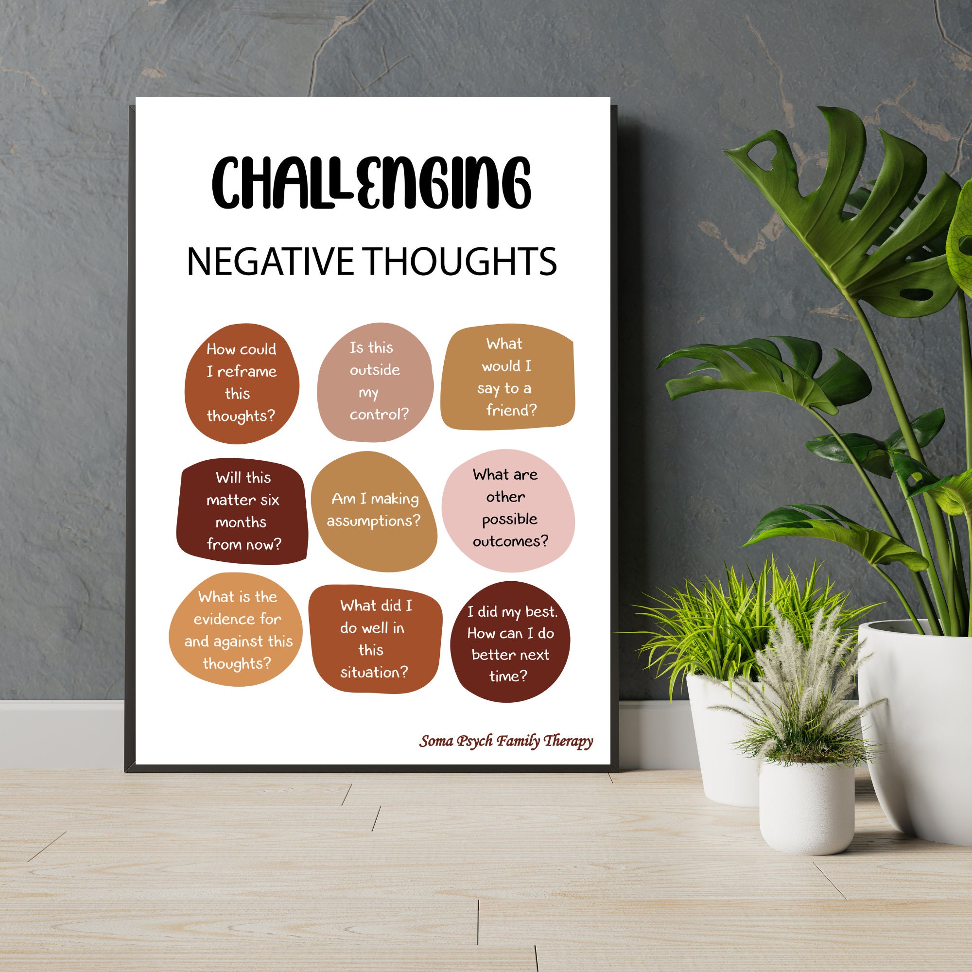 Challenge Negative Thoughts | Therapy Office Decor | Mental Health Wall ...