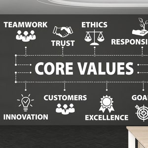 Core Value Wall Decor Our Value Wall Decal Trust Innovation Office ...