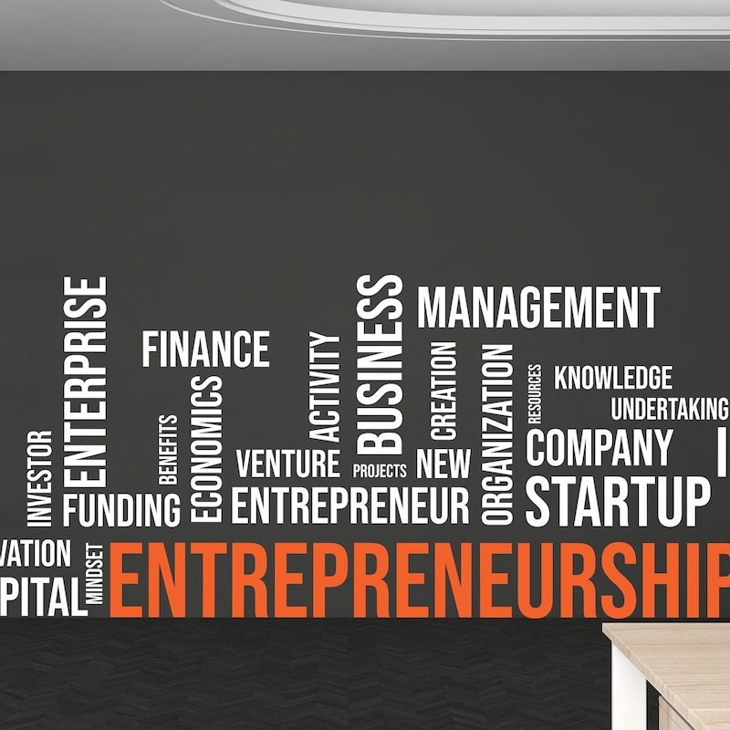 Innovation Wall Art - Etsy