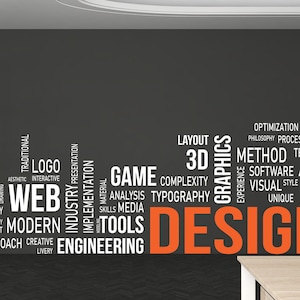 Web Design Wall Decor, Web Design Wall Decal, Web Design Wall Art ...