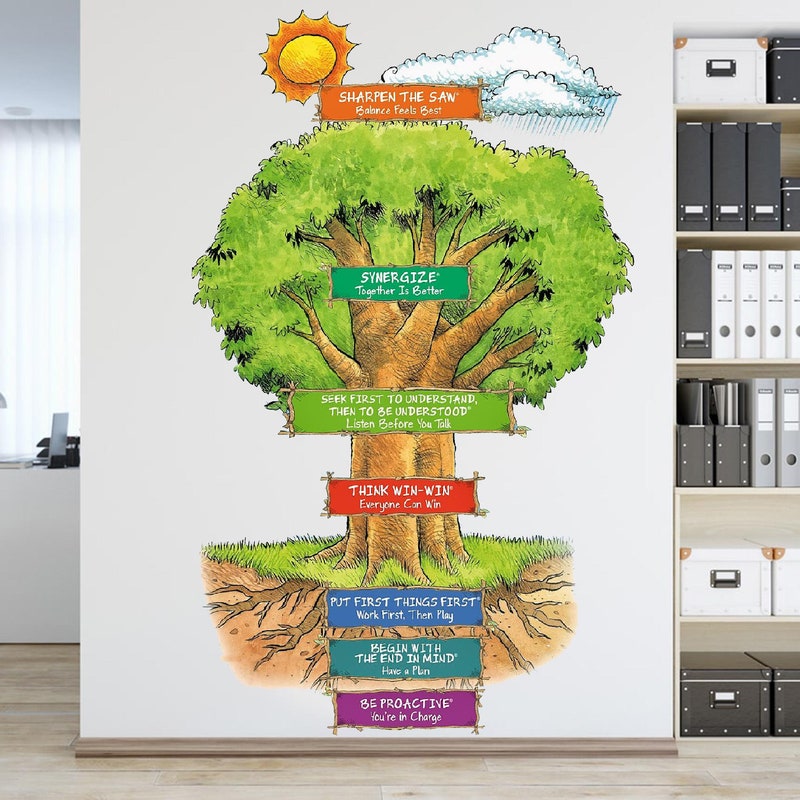 Vinyl Wall Tree - Etsy