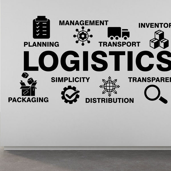 Logistics Wall Decor - Etsy