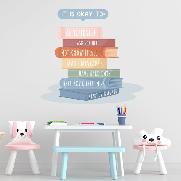 Classroom Wall Decal - Etsy