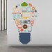 Technology Vinyl Wall Art Decal, Circuit Board Wall Decal, Office Wall ...
