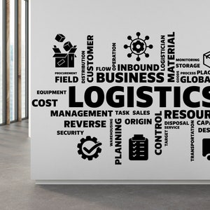 Logistics Wall Decal Planning Management Transport Inventory Packaging ...
