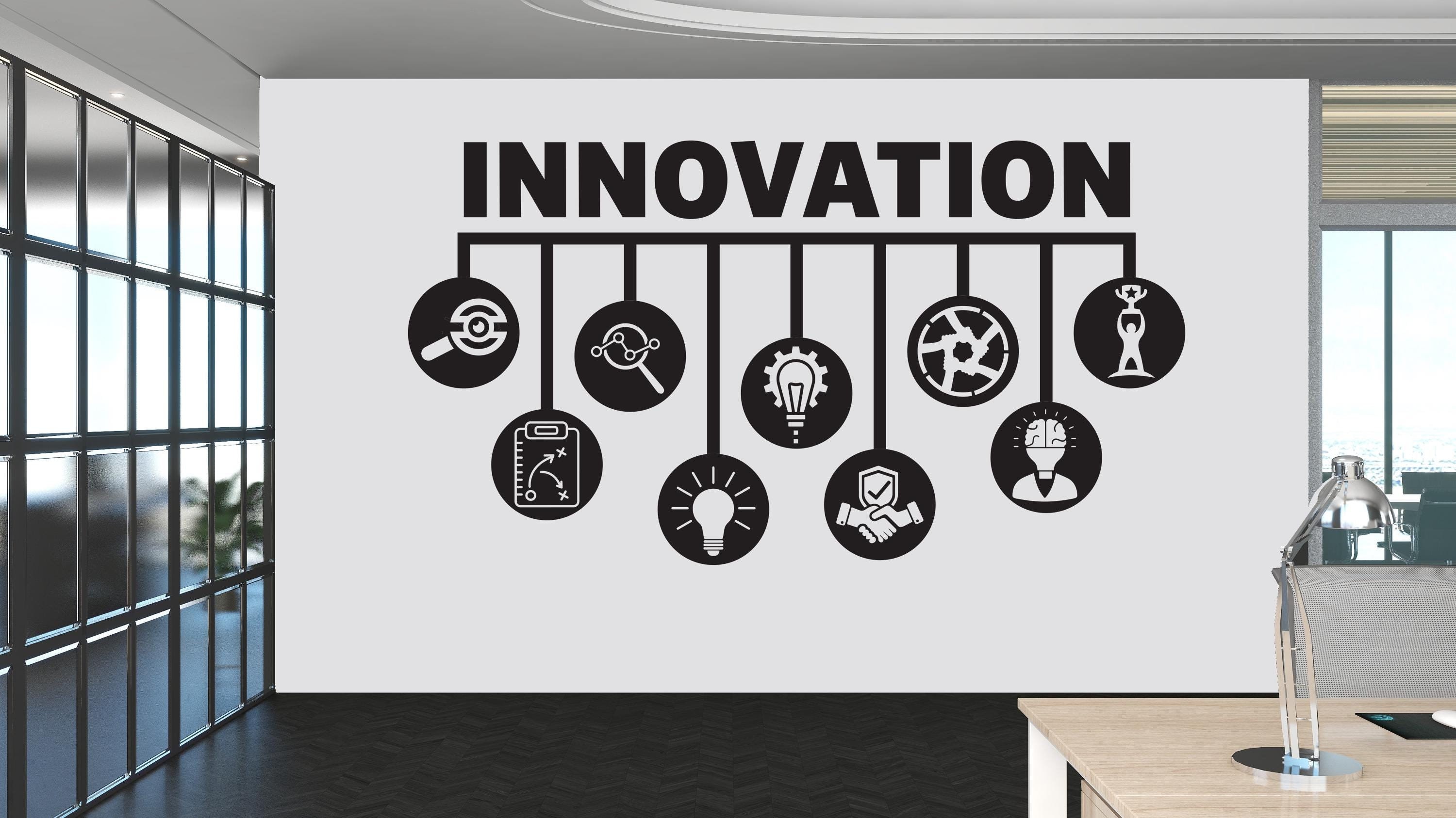 Innovation Wall Decal Ideas Teamwork Development Analysis Innovation ...