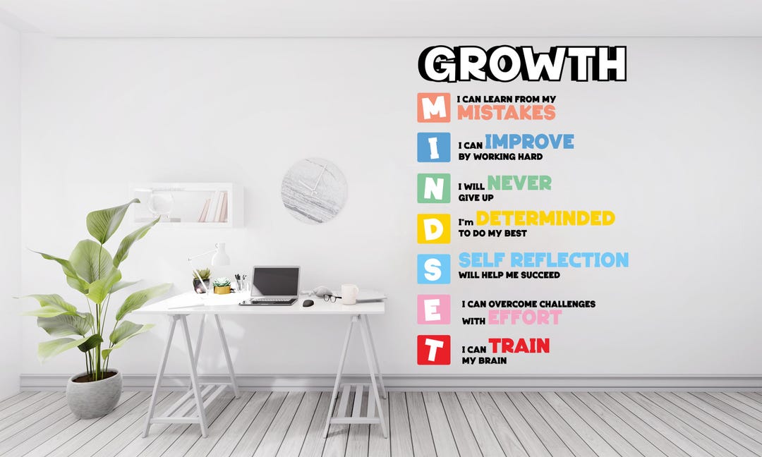 Growth Wall Decal, Mindset Vinyl Wall Art Decals, Company Name Decal ...