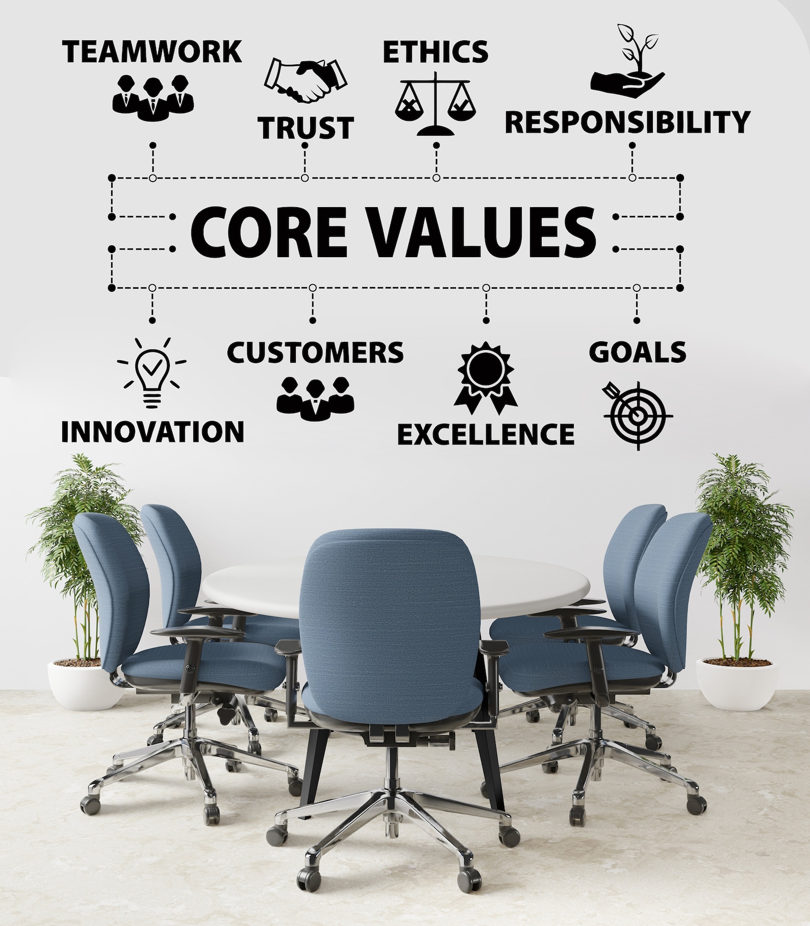 Core Value Wall Decor Our Value Wall Decal Trust Innovation Office ...