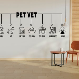 Pet Vet Wall Decor, Dog Cat Wall Decal, Grooming Wall Decor, Pet Lover ...