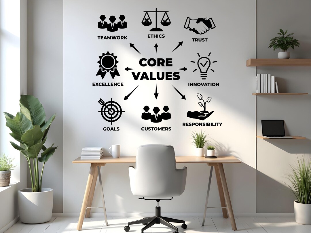 Core Values Wall Decal | Office Wall Art Quote | Teamwork Ethics Trust ...