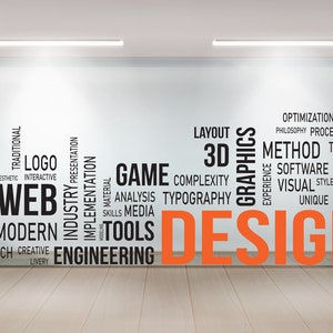 Web Design Wall Decor, Web Design Wall Decal, Web Design Wall Art ...