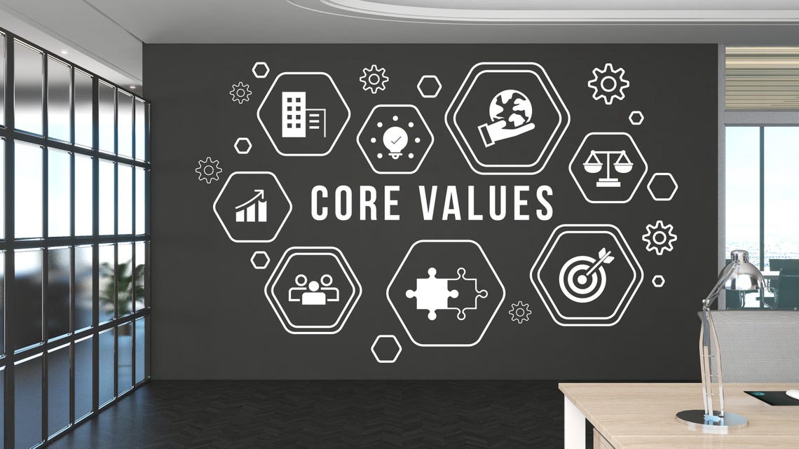 Core Value Wall Decor Customers Wall Decal Trust Teamwork Innovation ...