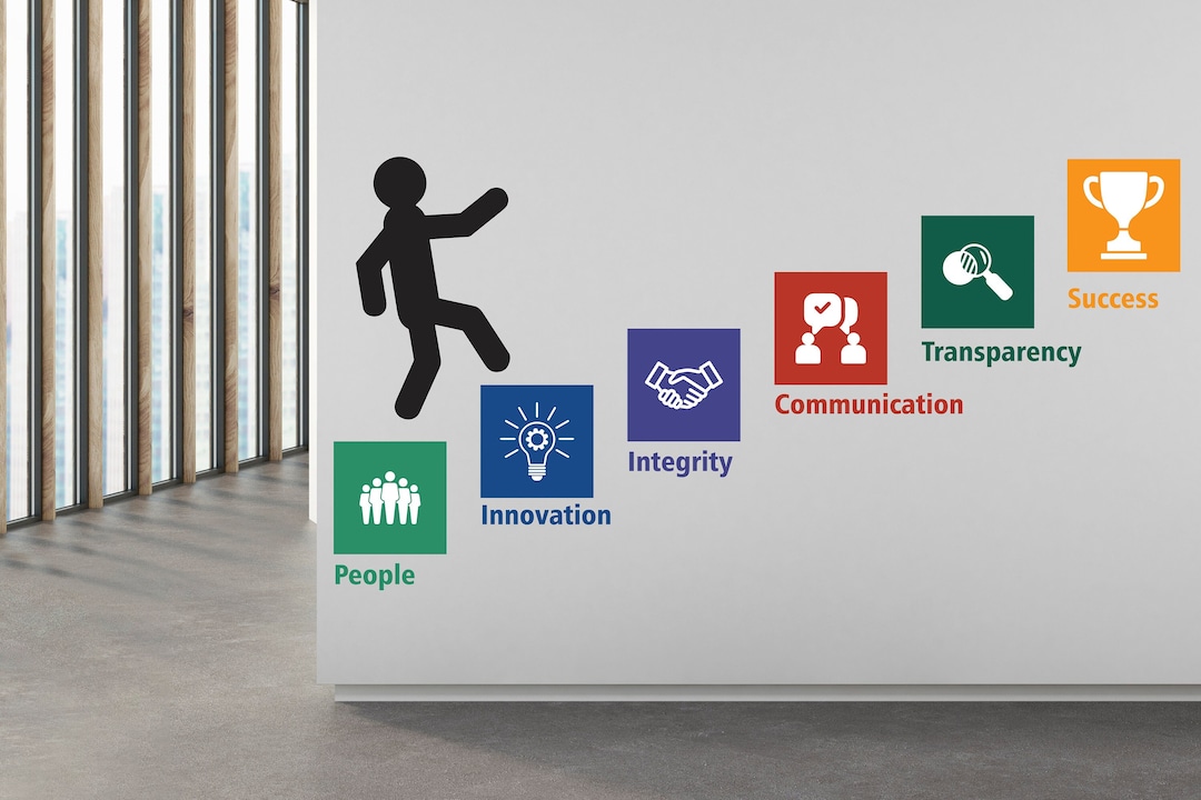 Core Value Wall Decal, Business Office Wall Decal, Marketing Office ...