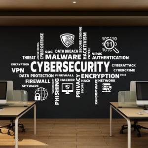 Cybersecurity Word Cloud Wall Decal | Hacker, Encryption, Malware ...