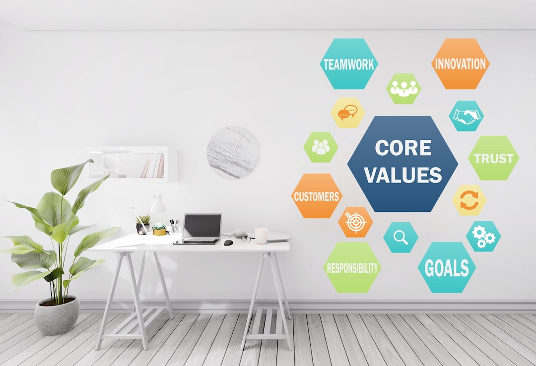 Core Value Wall Decor Our Value Wall Decal Trust Innovation Office ...
