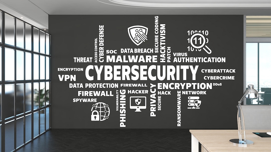 Cybersecurity Word Cloud Wall Decal | Hacker, Encryption, Malware ...