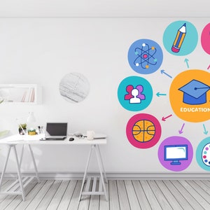 Education Science Technology Engineering Arts Math Wall Decal, Stem ...