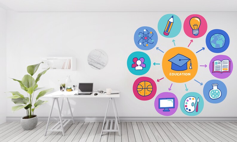 Education Science Technology Engineering Arts Math Wall Decal, Stem ...