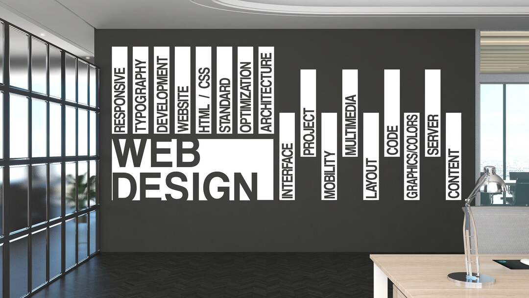 Web Design Wall Decor, Web Design Wall Decal, Web Design Wall Art ...