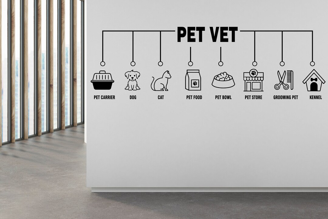 Pet Vet Wall Decor, Dog Cat Wall Decal, Grooming Wall Decor, Pet Lover ...