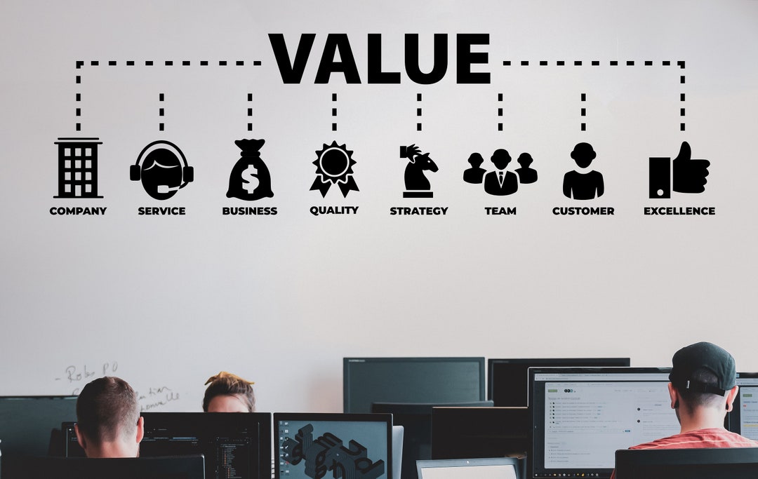 Value Office Wall Decor Customers Wall Decal Trust Teamwork Innovation ...