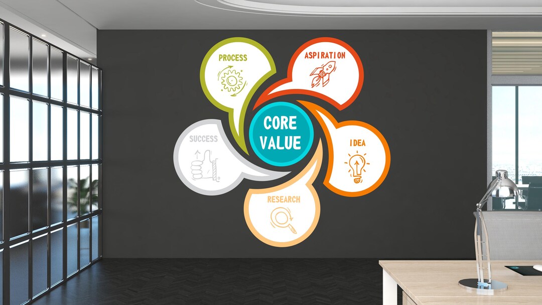 Core Value Wall Decal, Business Office Wall Decal, Marketing Office ...